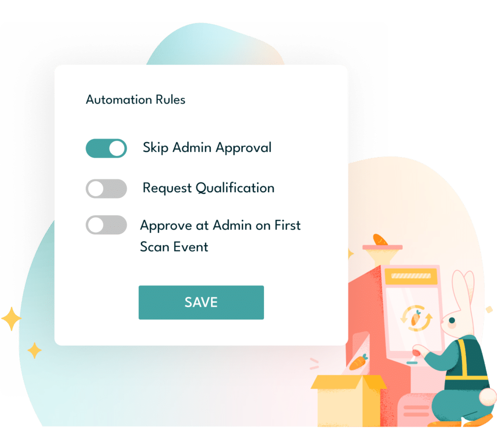 Automation - Return Rabbit